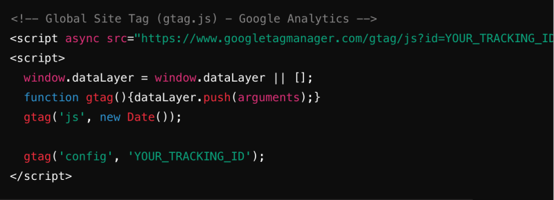 What is Gtag and Why Should You Use it