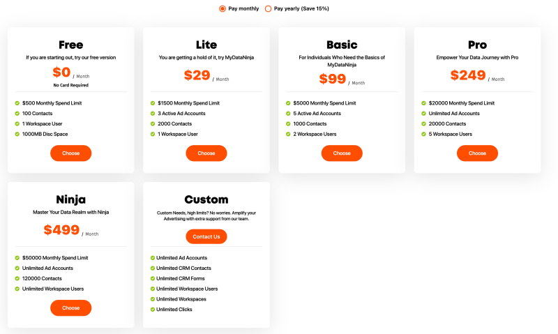 Best Leadsie Alternative - MyDataNinja - MyDataNinja
